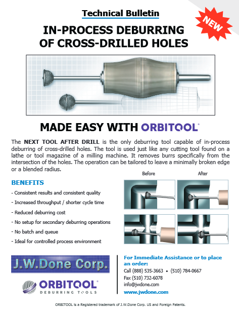 J.W. DONE ORBITOOL - CROSS HOLE DEBURRING TOOLS AND TECHNOLOGY